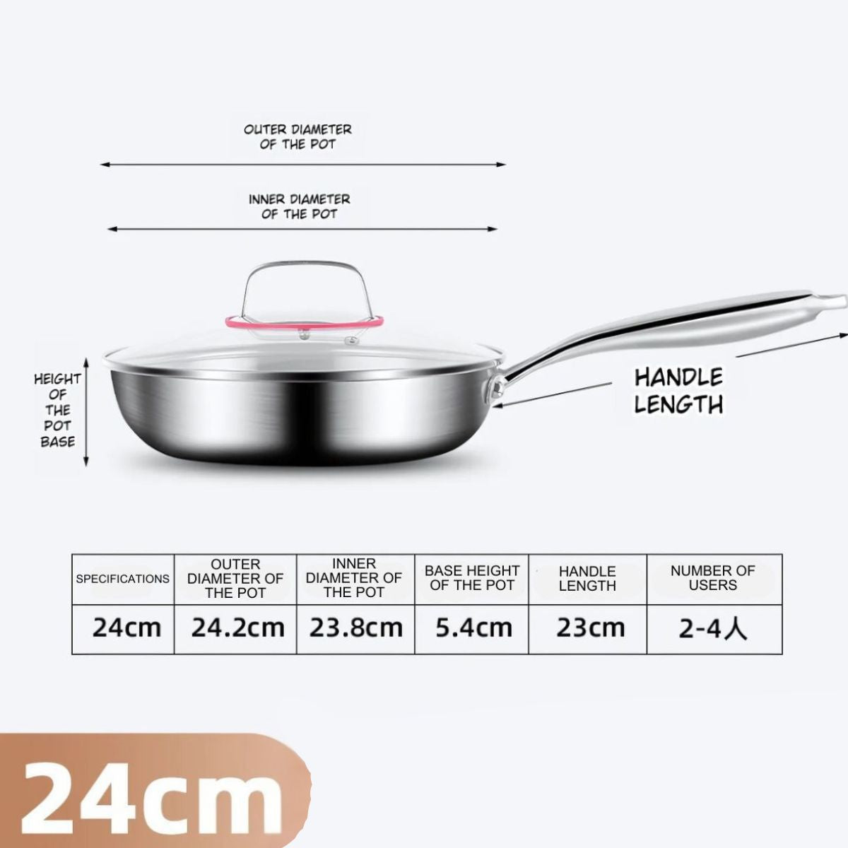 Sartén Antiadherente De Acero Inoxidable 9.4’’ (24Cm).