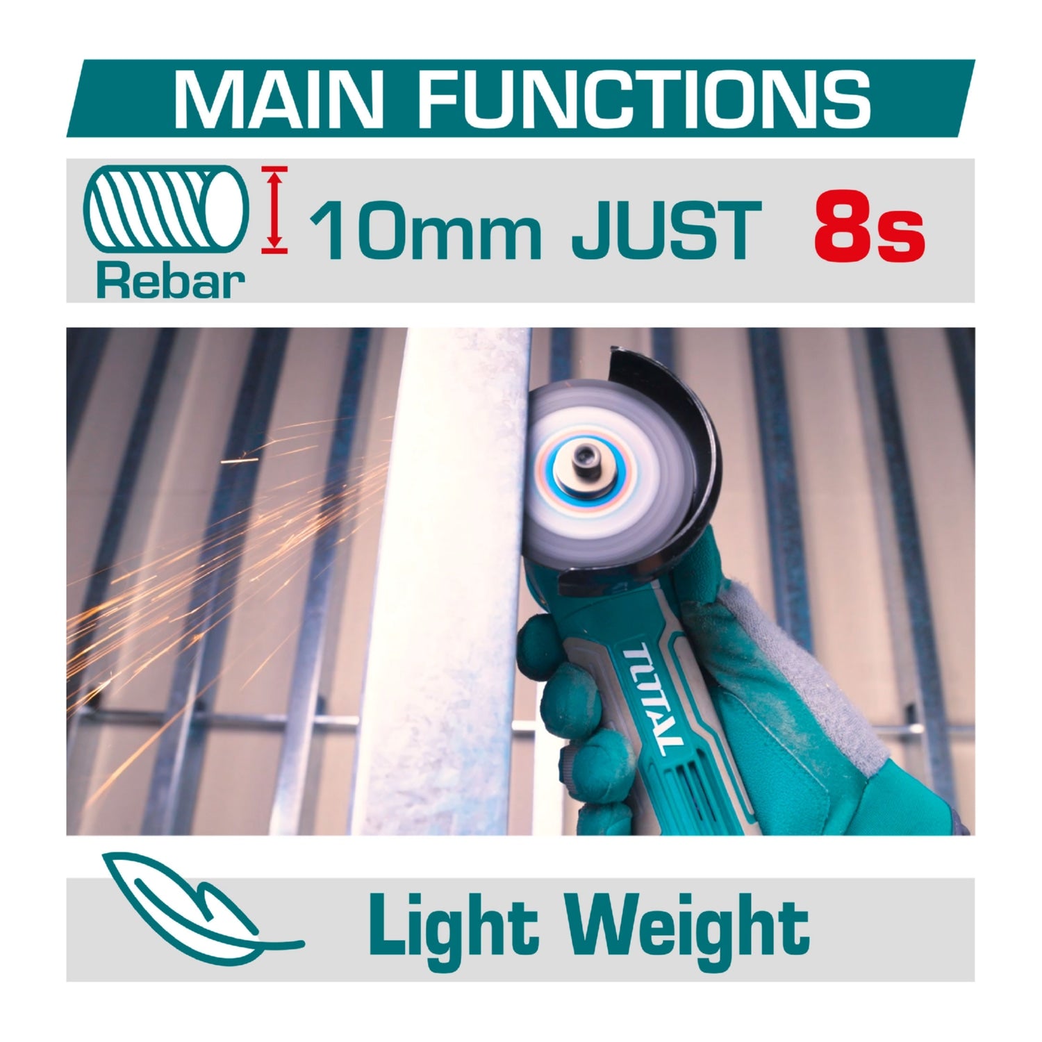 Cortadora Mini Compacta 20V De 3" Veloc.19500/Min. Disco: 76Mm. Baterí